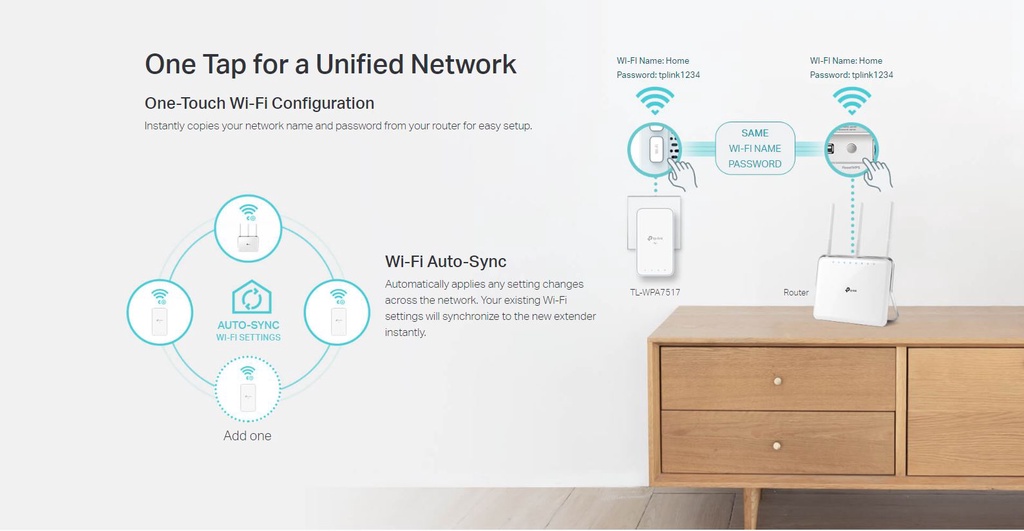 TP-Link Powerline WiFi Extender (TL-WPA7517KIT) - AV1000 Powerline ...