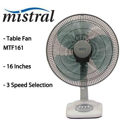 Mistral Desk Fan 16inch MTF161 | Shopee Singapore
