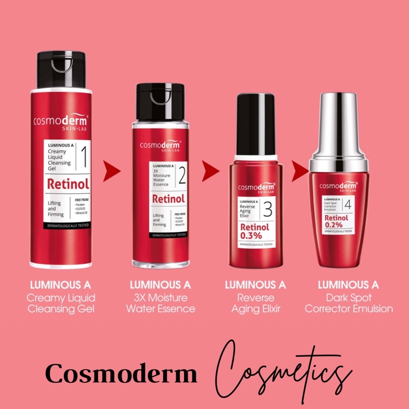 Cosmoderm Retinol Luminous ( For Pre-Aging & Weary Skin ) | Shopee ...