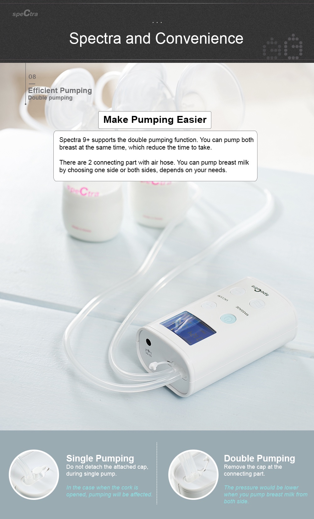 Spectra S9 Plus Double Electric Breast Pump Bundle - 2 Years Warranty ...