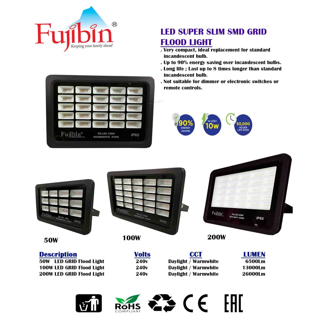 Fujibin FBFL-GRID 50W/100W LED Flood Light IP65 (Daylight/Warmlight ...