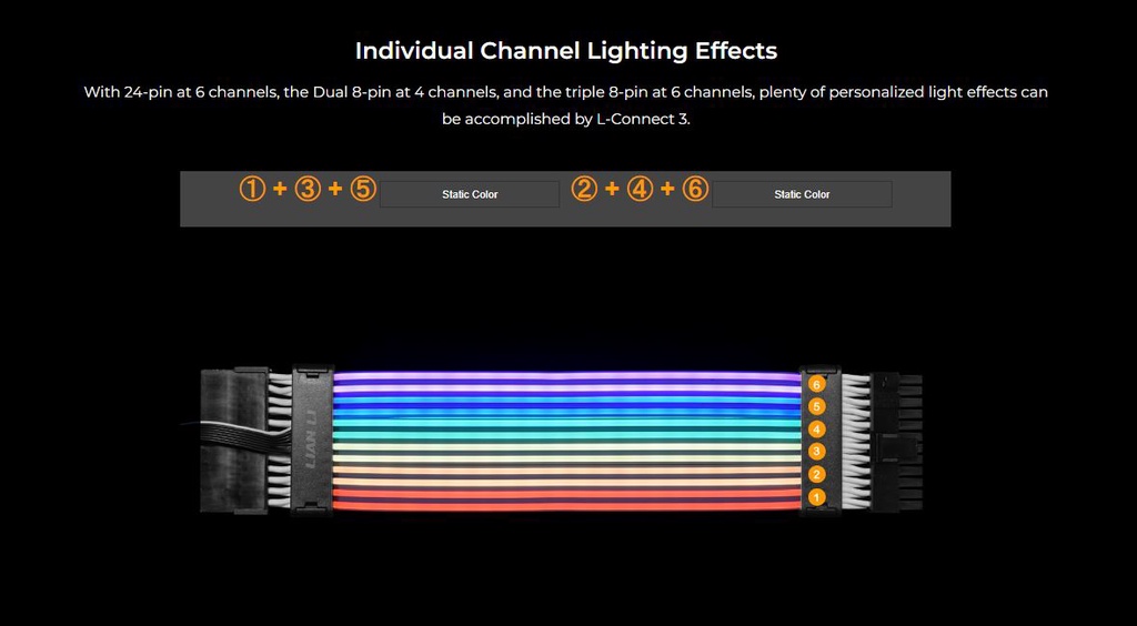 Lian Li Strimer Plus V2 PSU RGB extension cables 24PIN/8PIN (1 YEAR ...