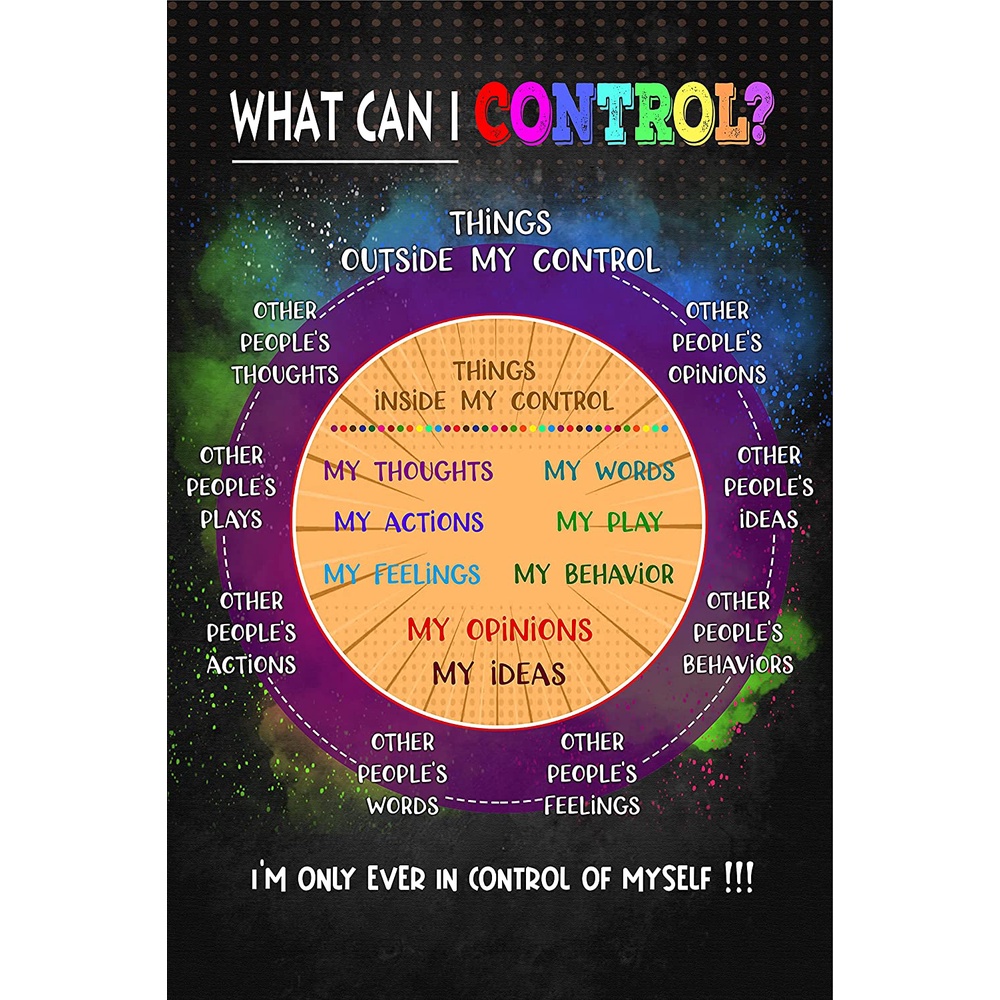 I control myself poster Classroom Wall Art School Social Worker Office ...