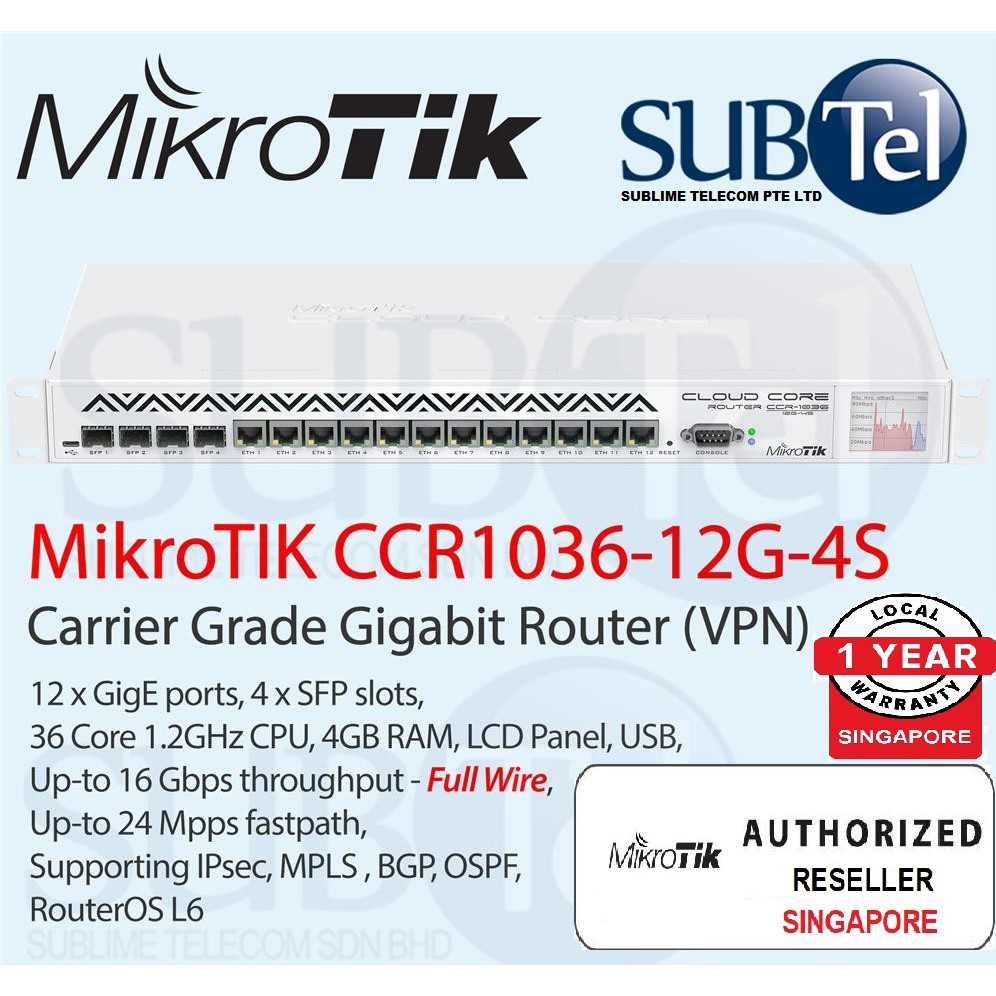 CCR1036-12G-4S MikroTik Cloud Core Router 16 Port 36 Core 4 SFP ...