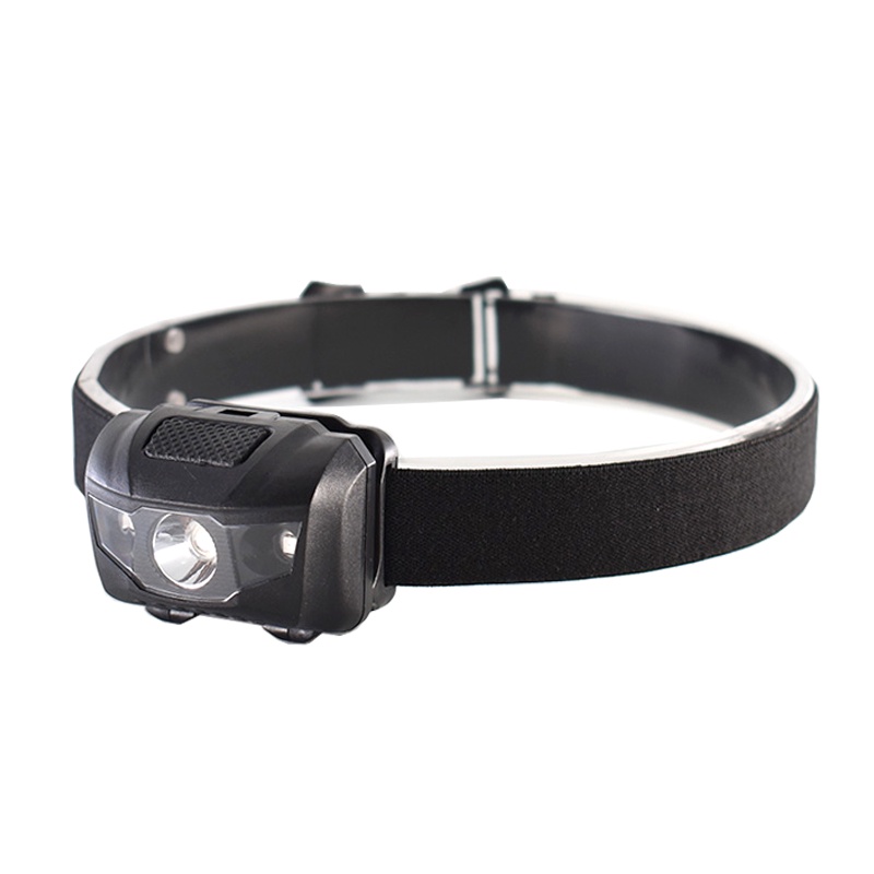 Mini COB headlamp,AAA battery headlight,outdoor camping headlamp ...