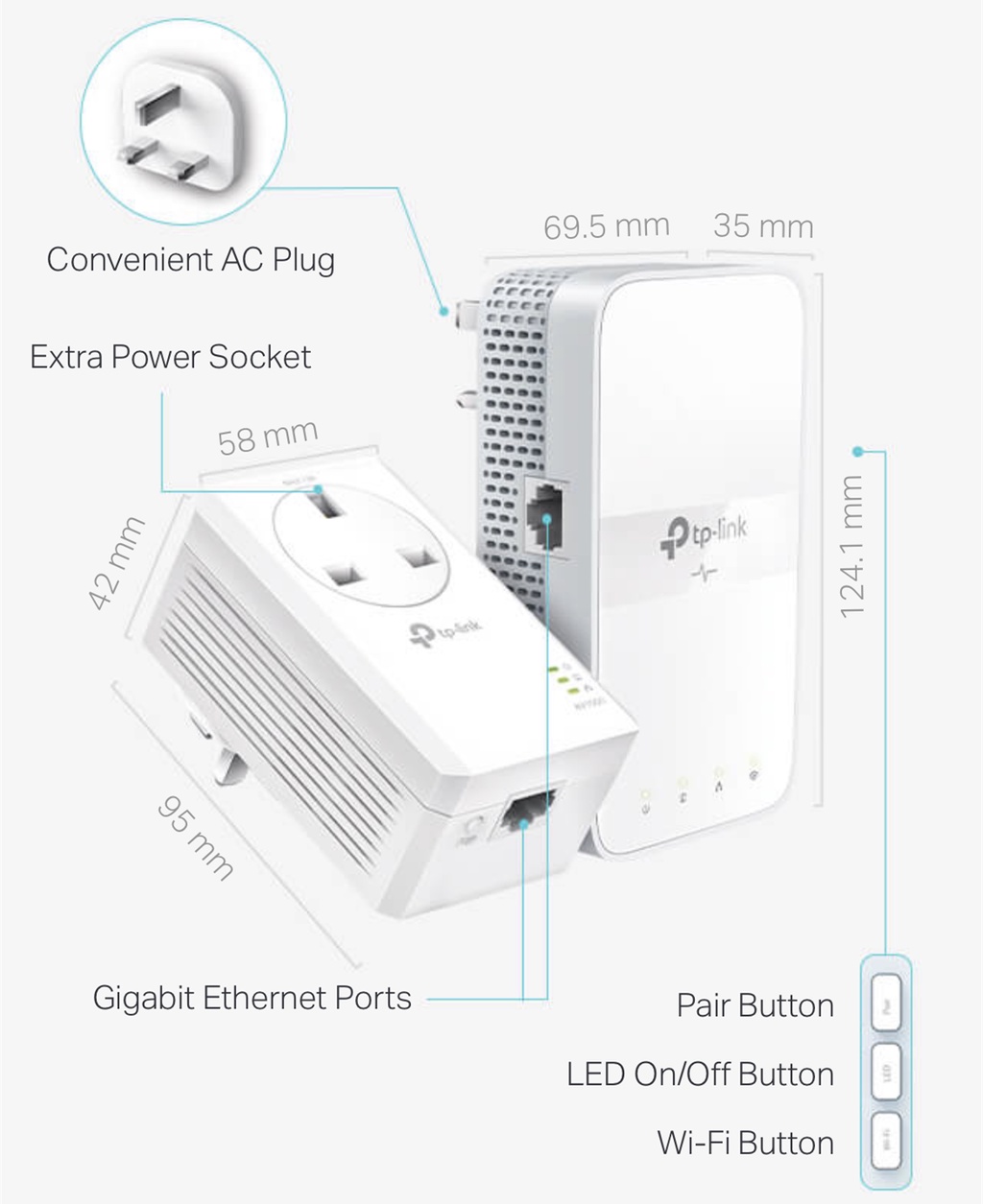 TP-Link TL-WPA7617 KIT AV2 (AV1000) Dual Band 5GHz + 2.4GHz Gigabit ...