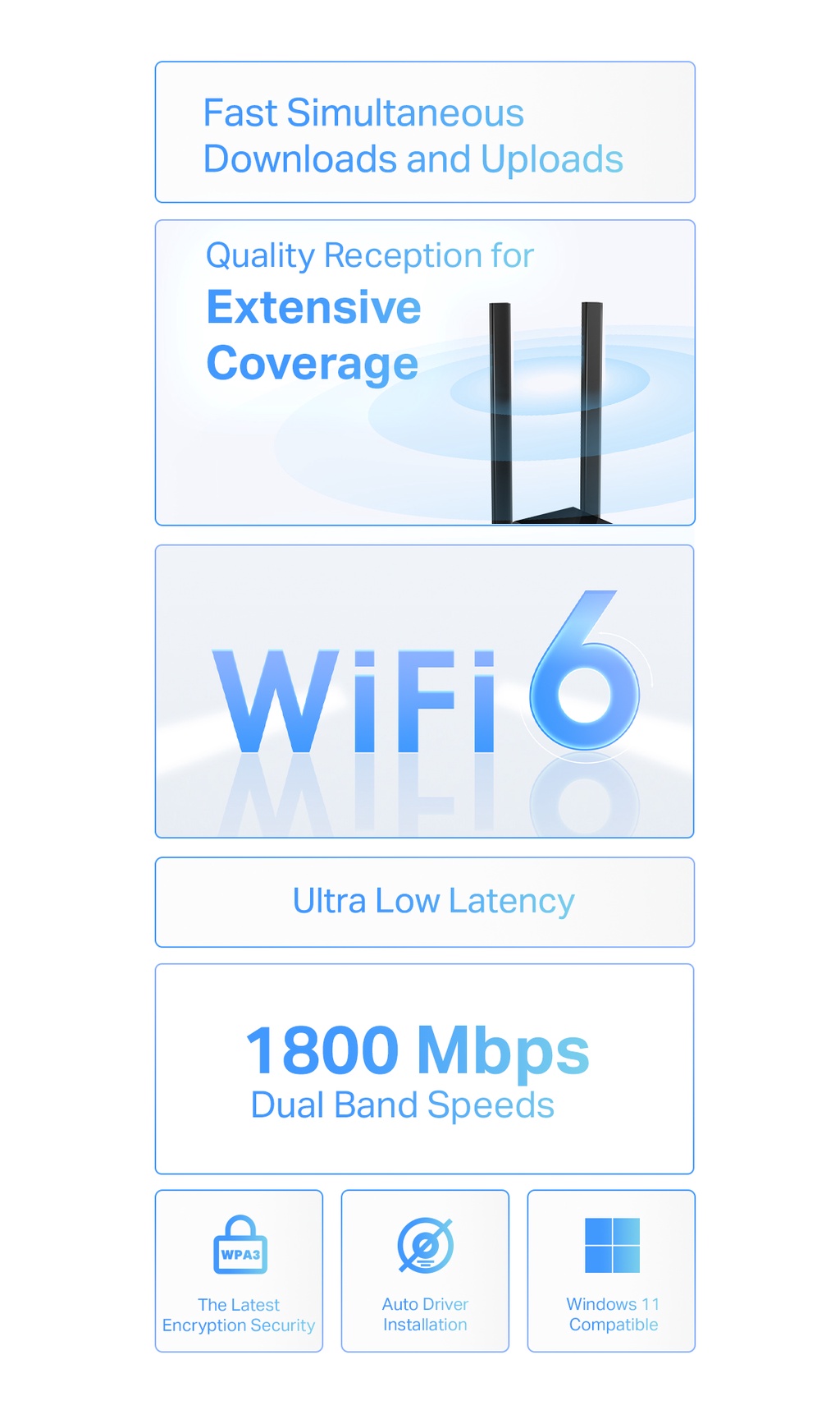 TP-Link Archer TX20U Plus / Archer TX20UH WiFi 6 High Gain AX1800 USB 3 ...