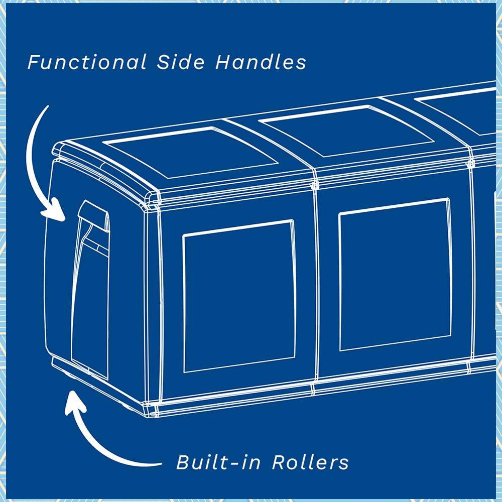 TERRY Outdoor Storage Box In&Out 140 / Water Resistant Container ...