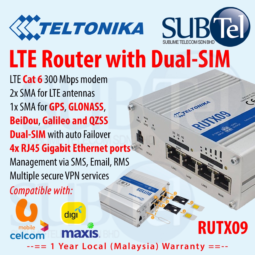 Teltonika RUTX09 LTE 4G Cat6 Router with Dual SIM Modem GPS 4 gigabit ...