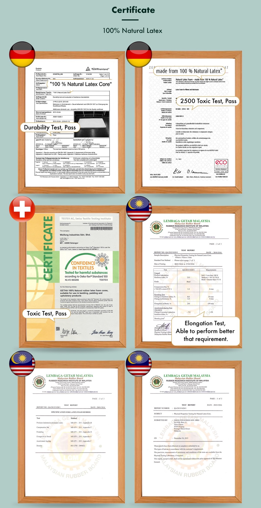 Getha Baby Dimple Shoulder Latex Pillow ( 6 months - 2 years old ...