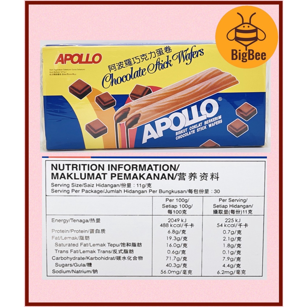 Apollo Wafers - 11gx10/30pkts Chocolate Stick/ Strawberry Stick ...