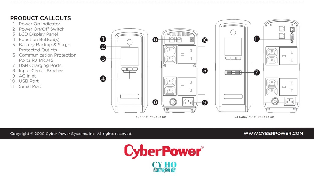 CyberPower CP1500EPFCLCD 1500VA 900W Pure Sine Wave output safeguards ...
