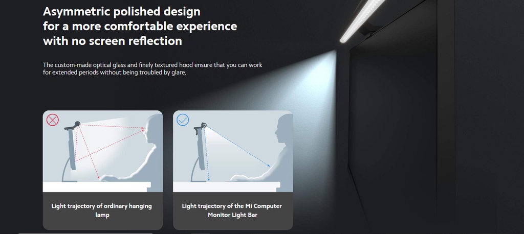 Xiaomi Mi Computer Monitor Light Bar | Shopee Singapore