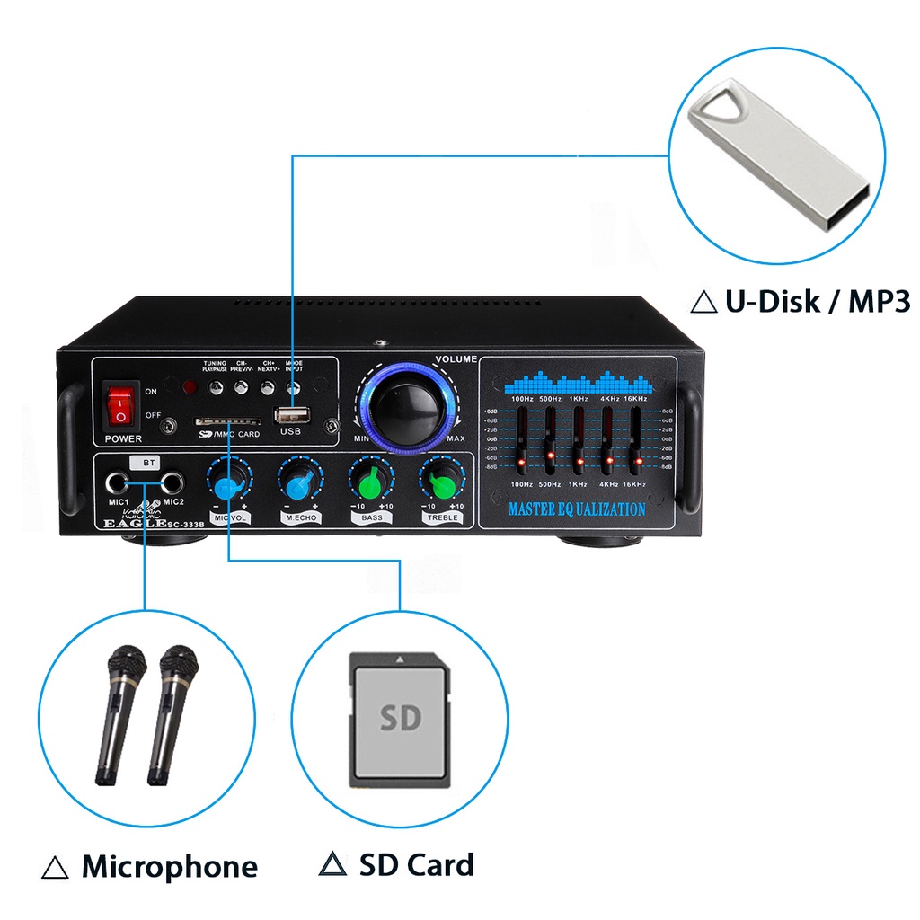 2000W bluetooth Stereo Amplifier Surround Sound Mixer FM AUX USB SD AMP ...