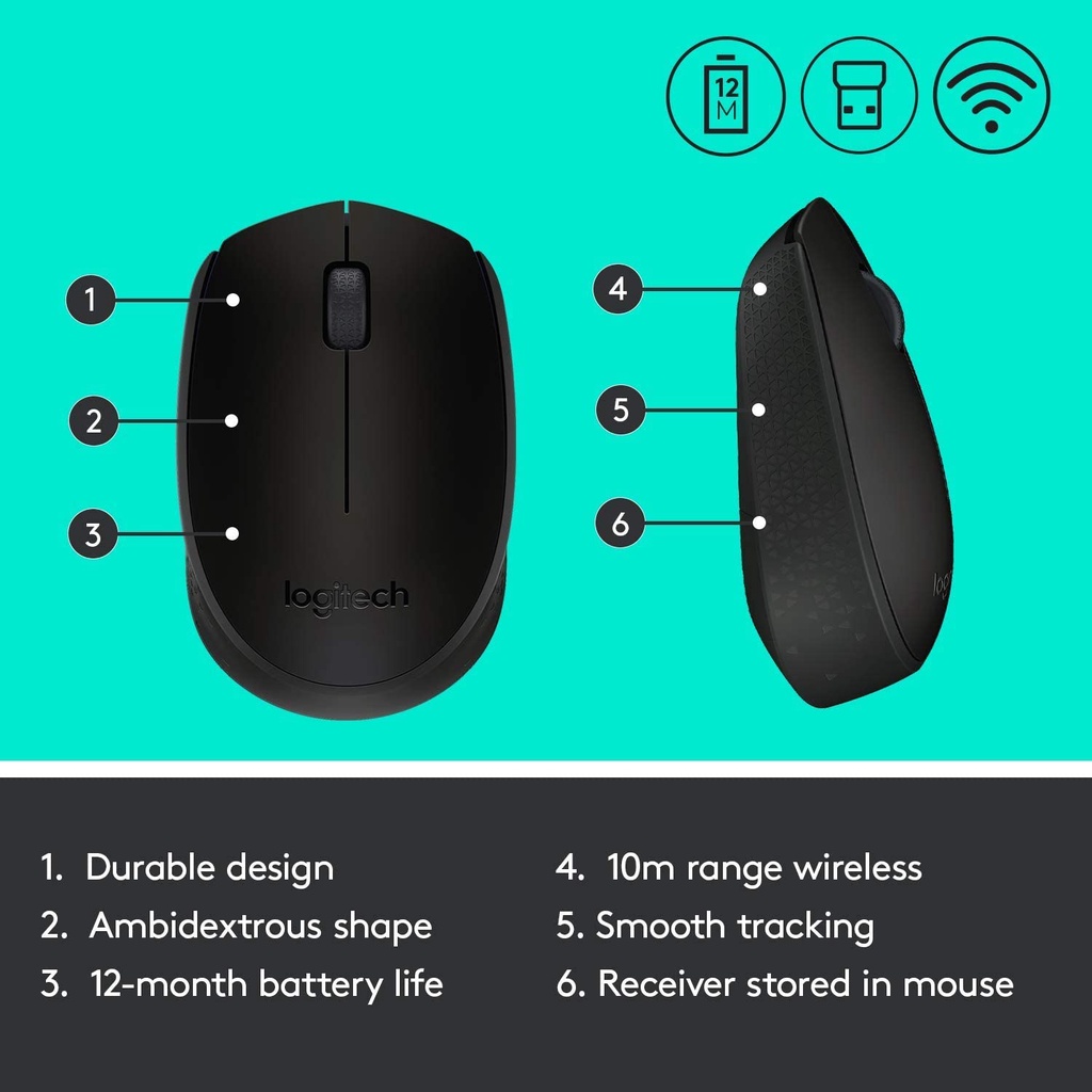 Logitech M170 Wireless Mouse, 2.4 GHz with USB Mini Receiver, Optical ...