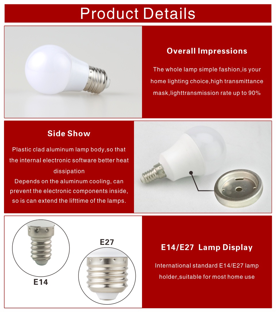 Got Liang LED Bulb E27 E14 20W 18W 15W 12W 9W 6W 3W Energy Saving Table ...