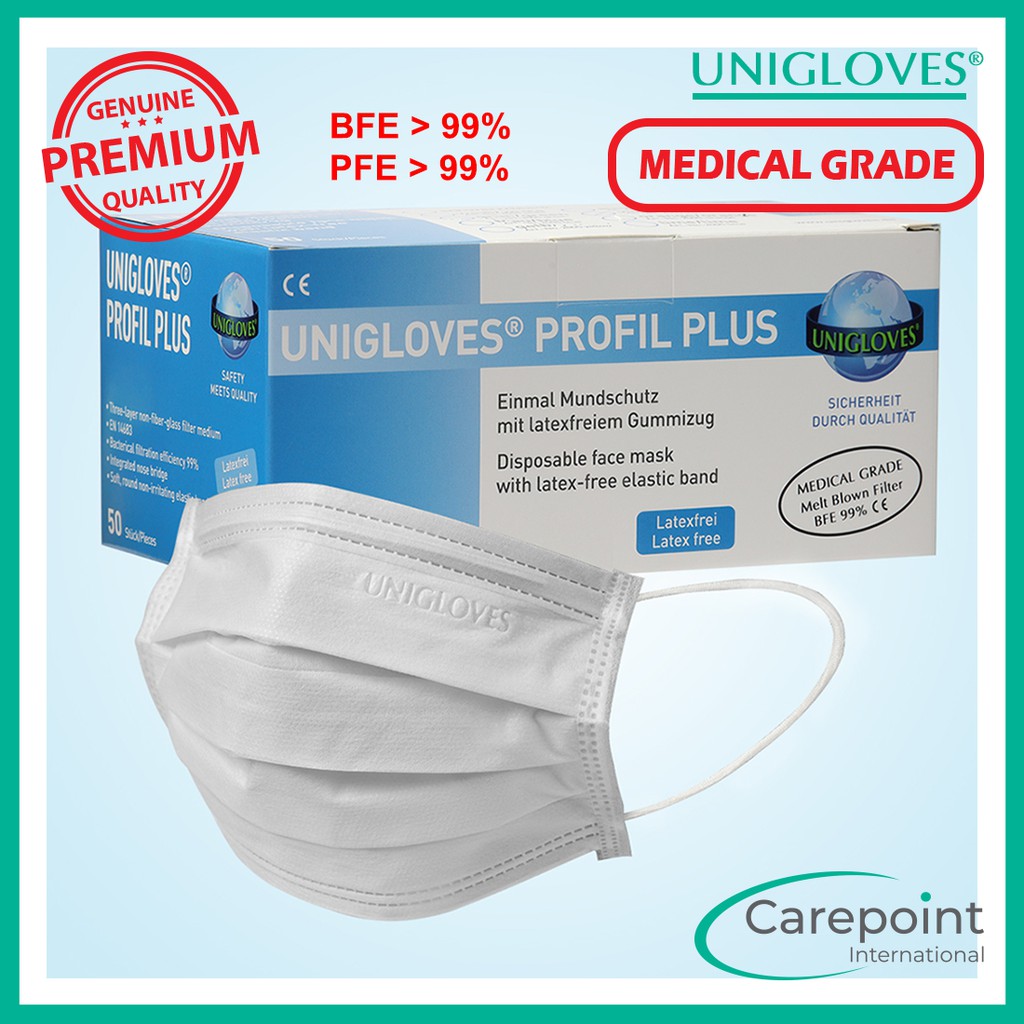 UNIGLOVES 3ply Surgical Face Mask, Earloop - White [Premium Quality ...
