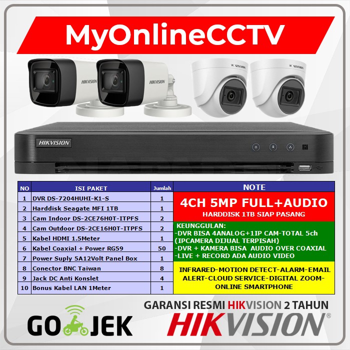 Hikvision CCTV Package 4Ch 5MP 4 Camera FULL 4K+Audio | Shopee Singapore