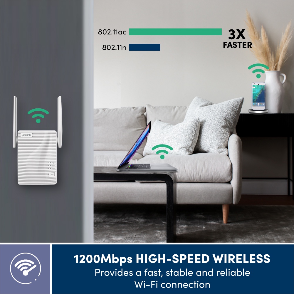 [Bestseller] Prolink AC1200 AX1500 dual band Wi-Fi Extender (Wifi ...