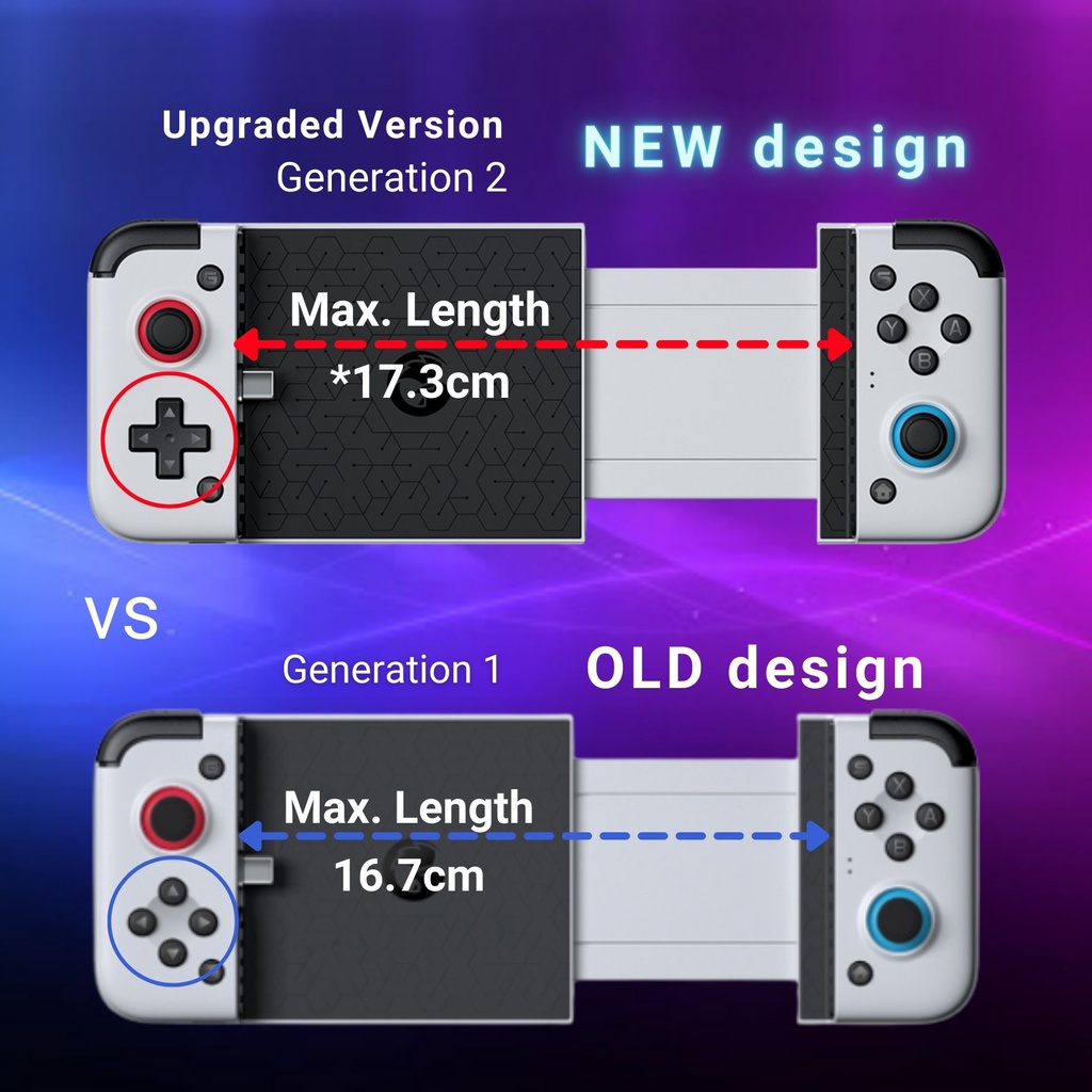 Gamesir X2 New Gamepad Mobile Game Controller Type C with Switch ...