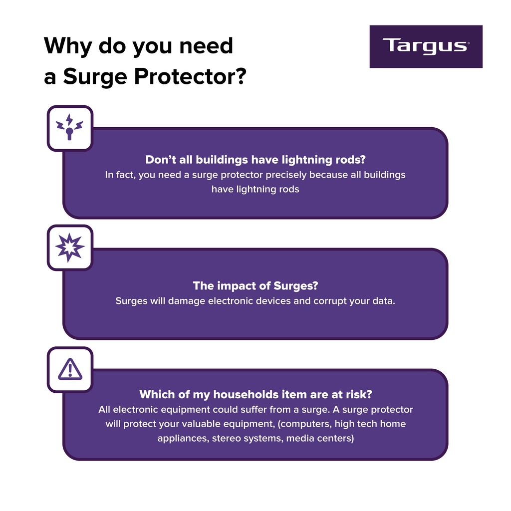 Targus Smart Surge Protector 6 with 4 USB Ports UK - APS1101AP APS11AP ...