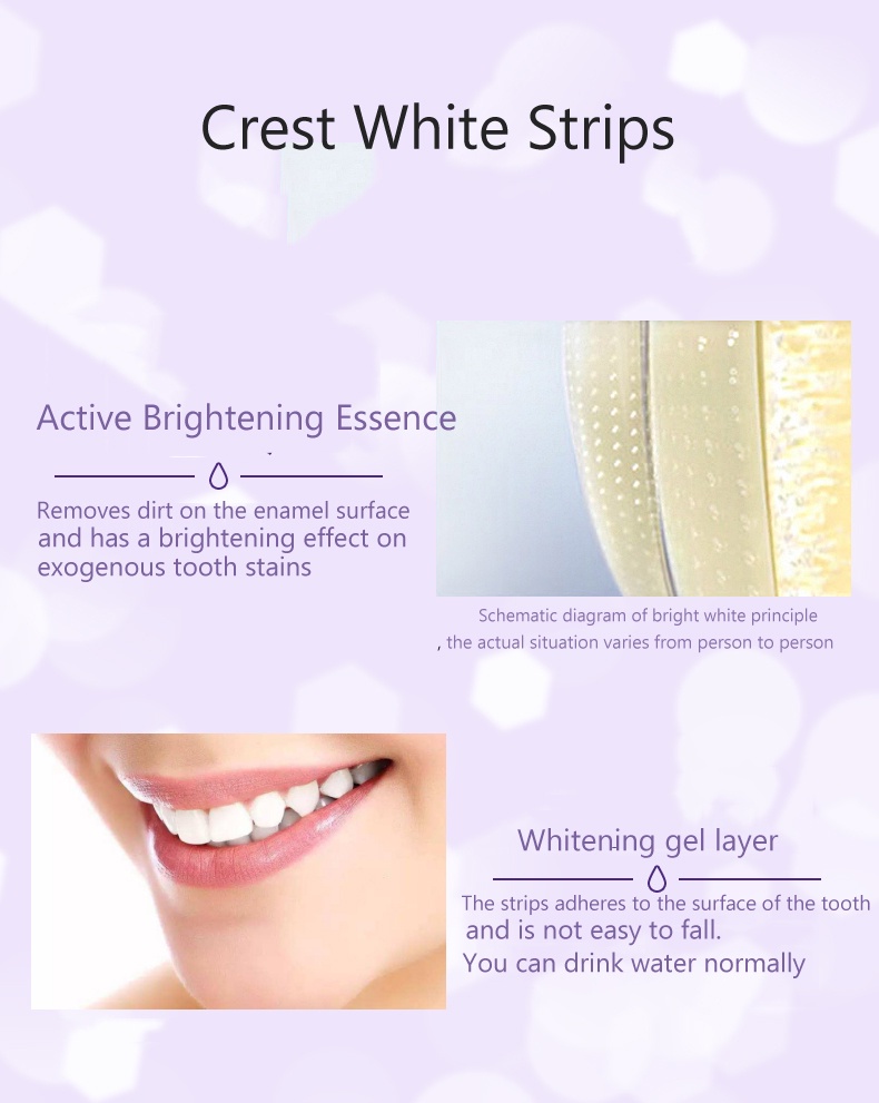 Crest White Chips 3D Teeth Whitening Whitestrips White Strips Dental ...