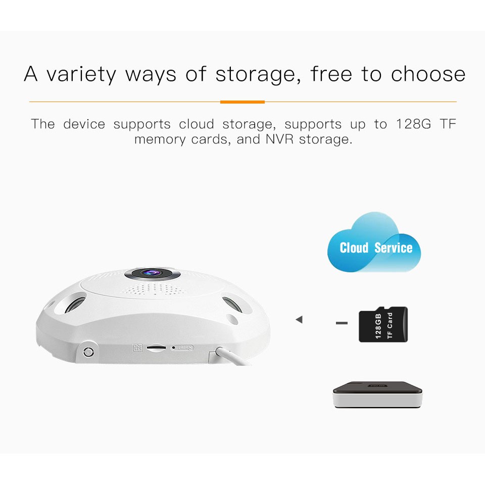4G/3G 360 Degree Panorama Camera The Net Shop