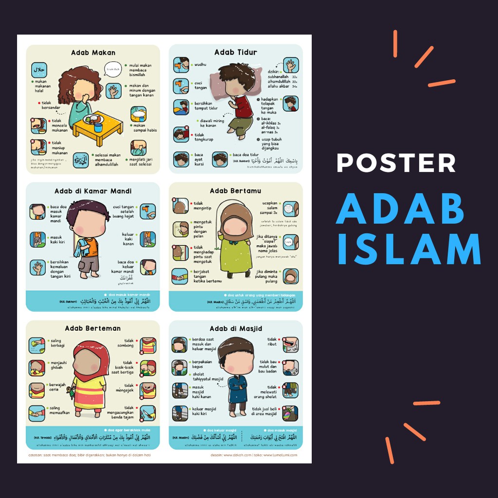 Faceless ISLAMIC ADAB POSTER SIZE A3 | Quality AESTHETIC MUSLIM ...
