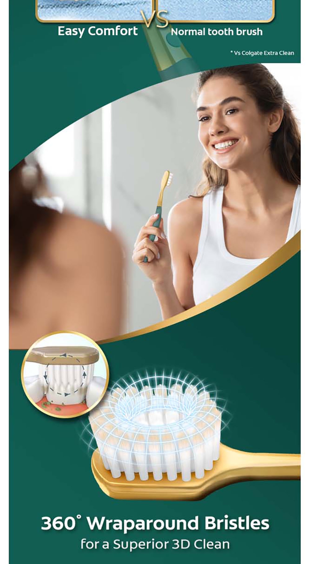 Colgate Easy Comfort Wide Head/Charcoal Spiral Super Soft Toothbrush 4s ...