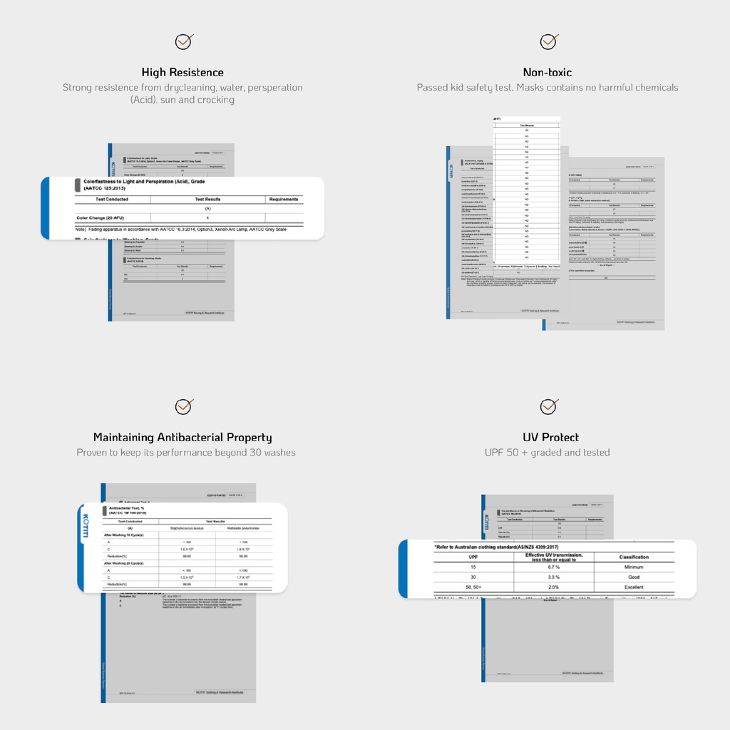 Bulbul Copper Face Mask | 99.9% Antibacterial | Anti-odour ...