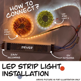 LED STRIP LIGHT SET LIGHT AND DRIVER | Shopee Singapore