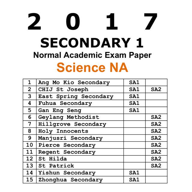 2017- 2022 2023 2024 Secondary 1 Sec 1 G2 General 2 Normal Academic NA ...