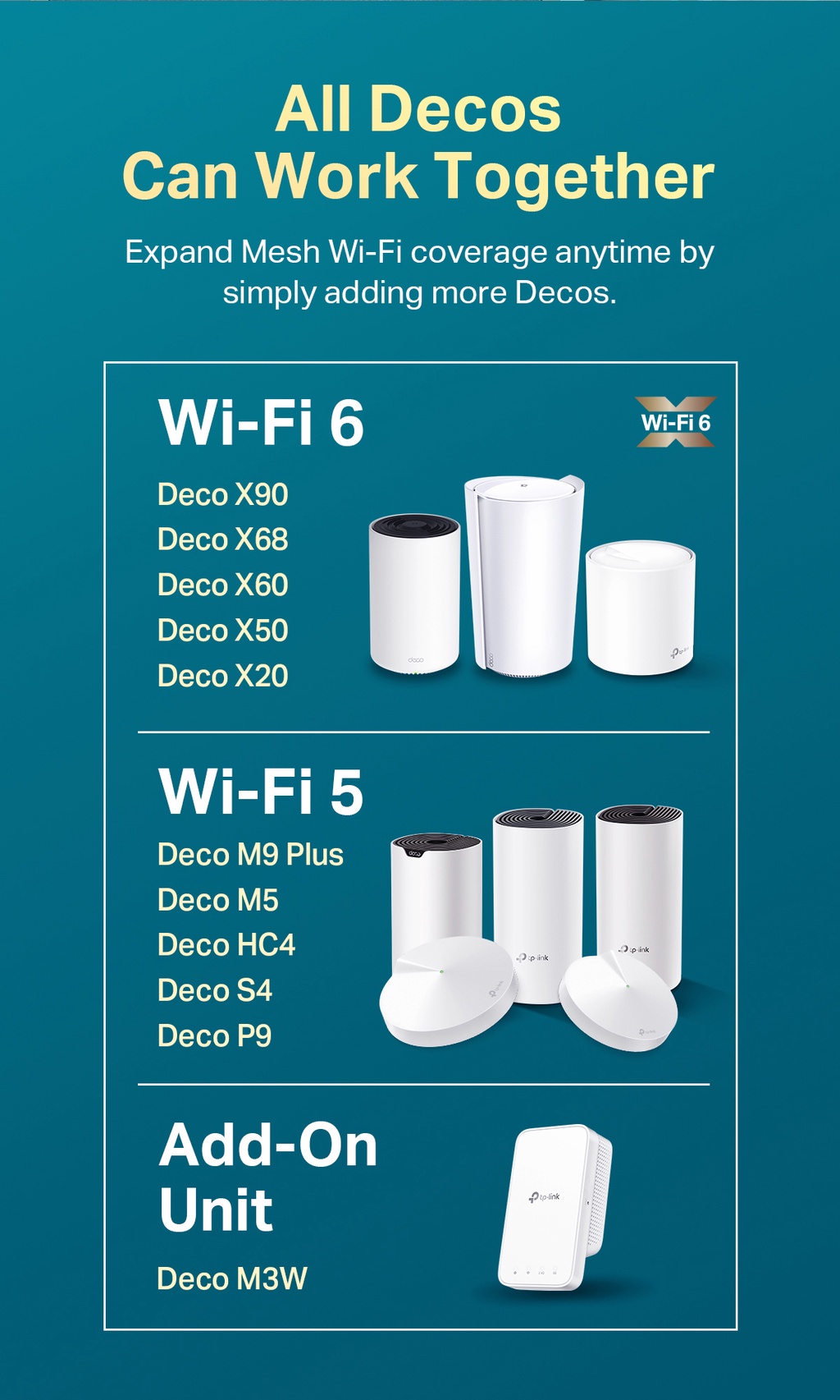 TP-LINK Deco HC4(2-pack) AC1200 Dual Band Gigabit MU-MIMO WiFi Mesh ...