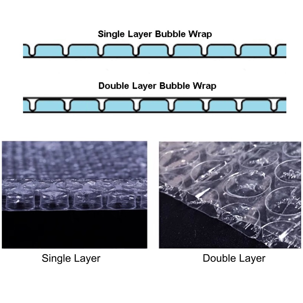 Bubble Wrap Small Roll – 50 cm Width, Single/Double Layer (Clear/Black) | Shopee Singapore