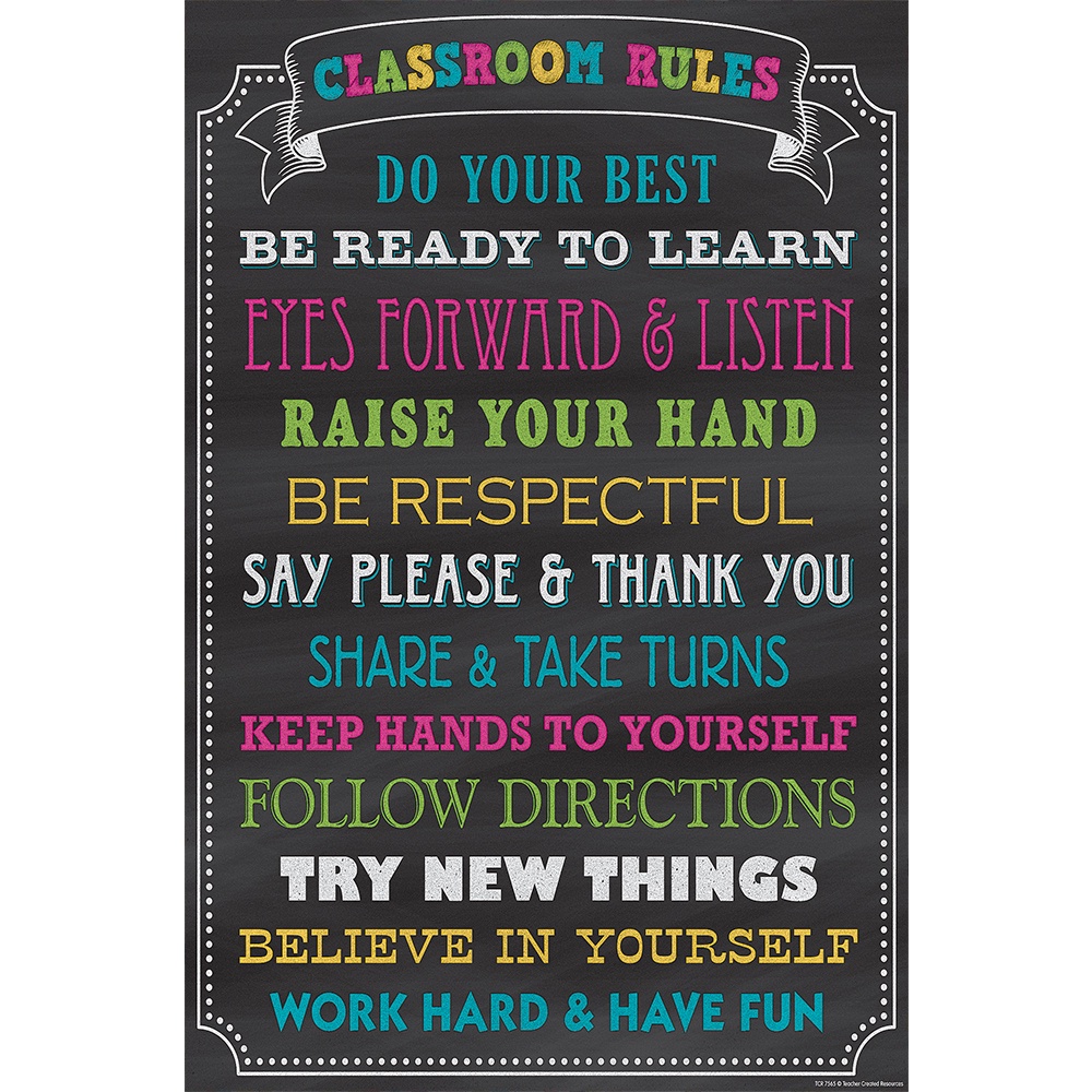 Classroom Poster Set Decorations Welcome Back to School Classroom Rules ...