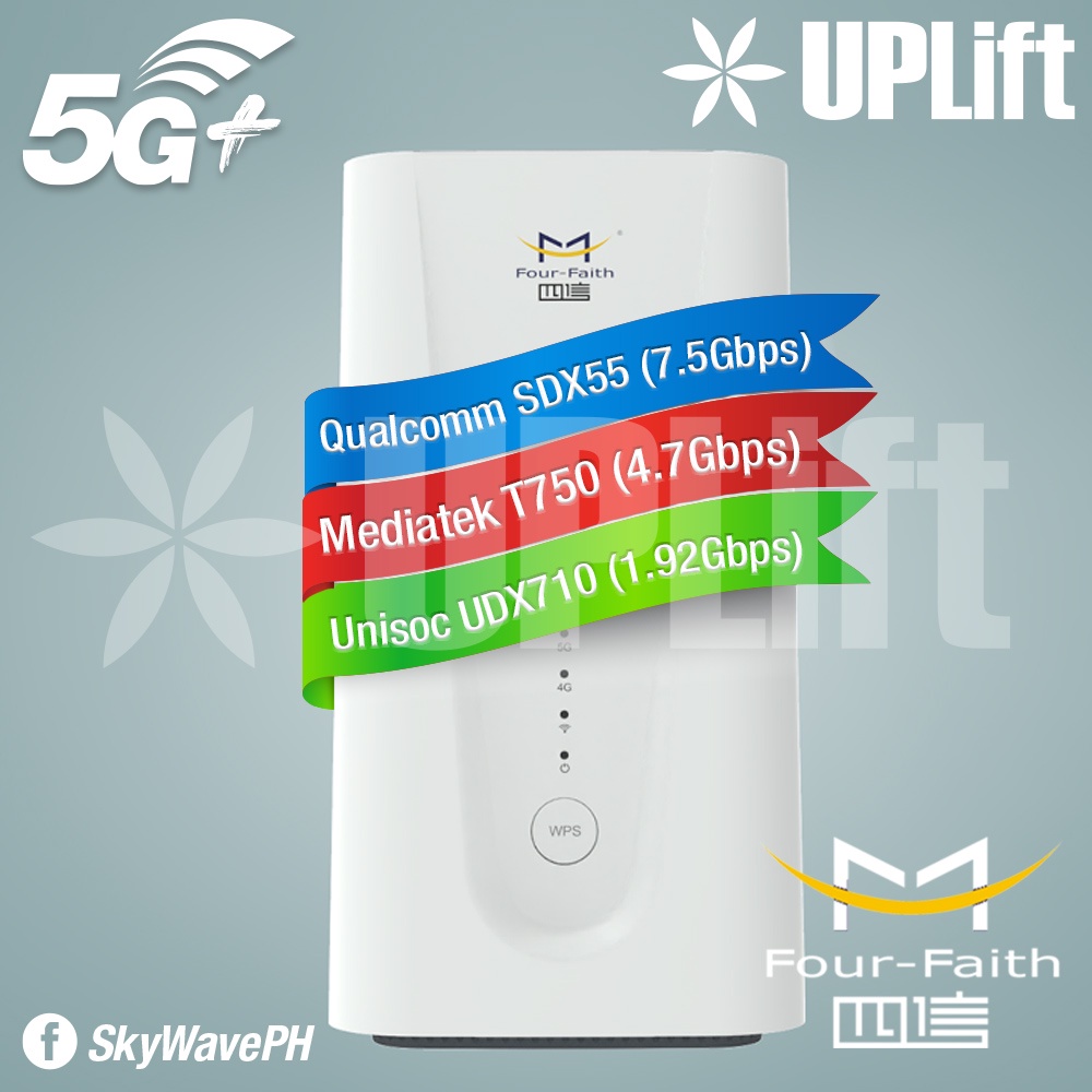 UPLift Four Faith F-NR300 5G 5G+ CPE Internet Modem SIM-Based for All ...