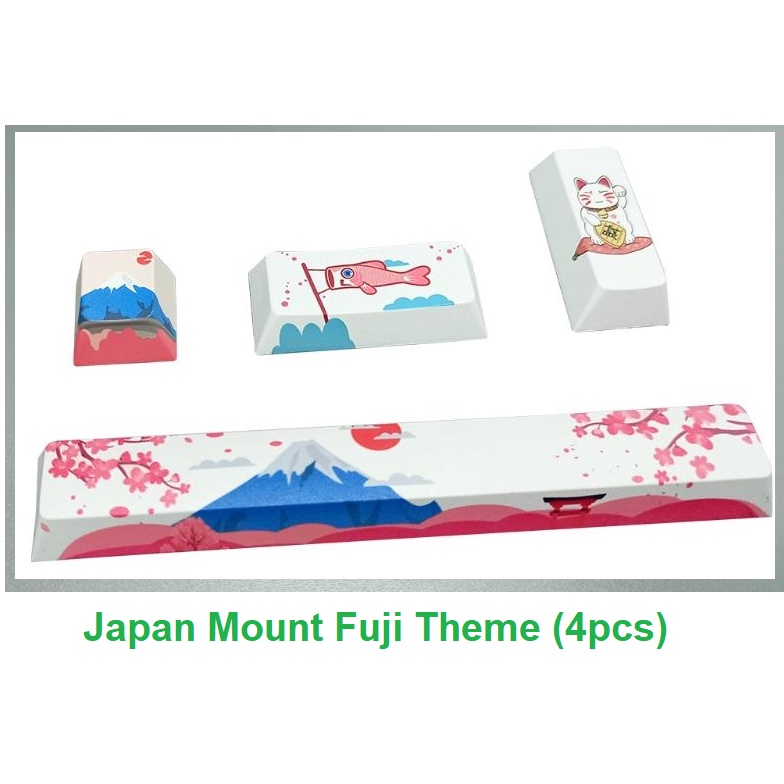 Custom Gaming Keycaps - Artisan Theme Keycap 5 side (Cherry MX ...