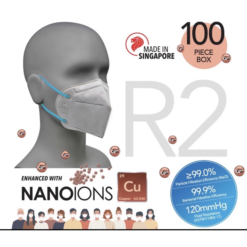 4-Ply | Made in Singapore | novita Nano Copper Ions Surgical Respirator ...