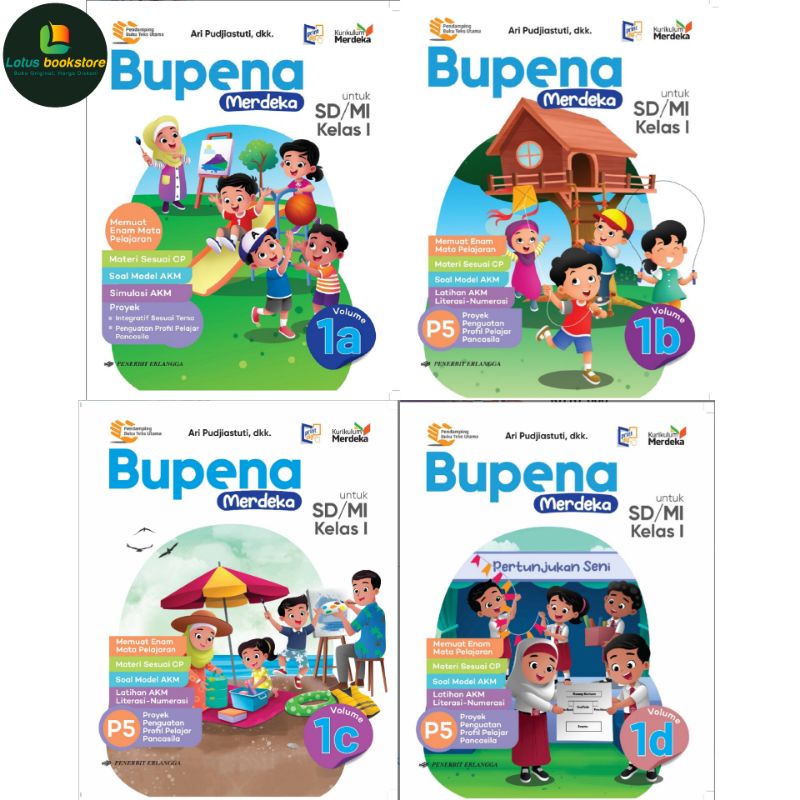 Bupena Merdeka Elementary School Grade 1 Vol. 1a 1B 1C 1D- Merdeka ...