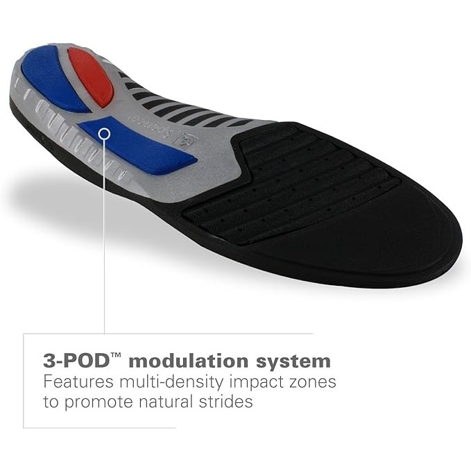 APENCO Insole Total Support Max - Shoe Sole 100% Original USA | Shopee ...