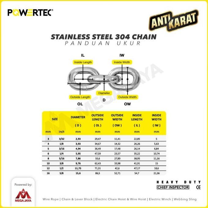 Powertec Ss 304 6Mm Stainless Steel Chain - Original and Trusted Meter ...