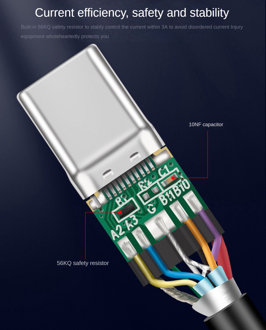 Type-C Data Transfer Cable USB3.2 Gen1 to TypeC Transmission Charge ...