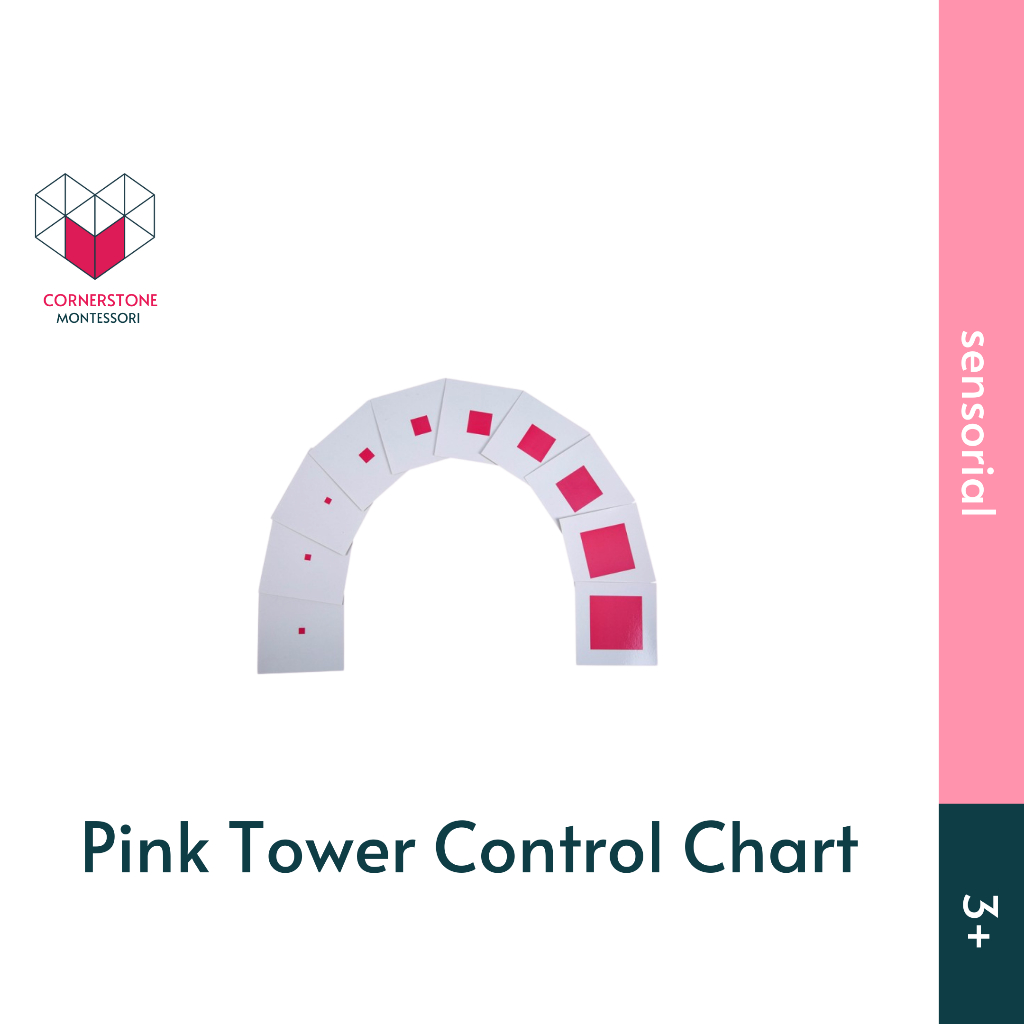 Cornerstine Montessori Classic Pink Tower Control Chart - Visual ...