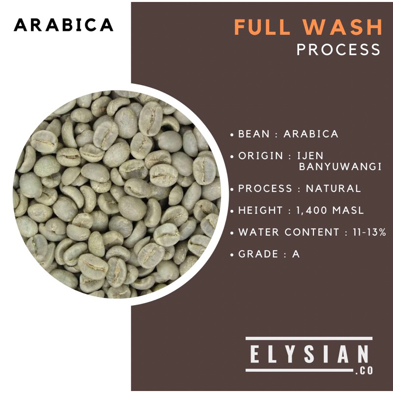 Green Bean Arabica Grade A 1kg / Grade A Arabica Coffee Beans 1kg (Full ...