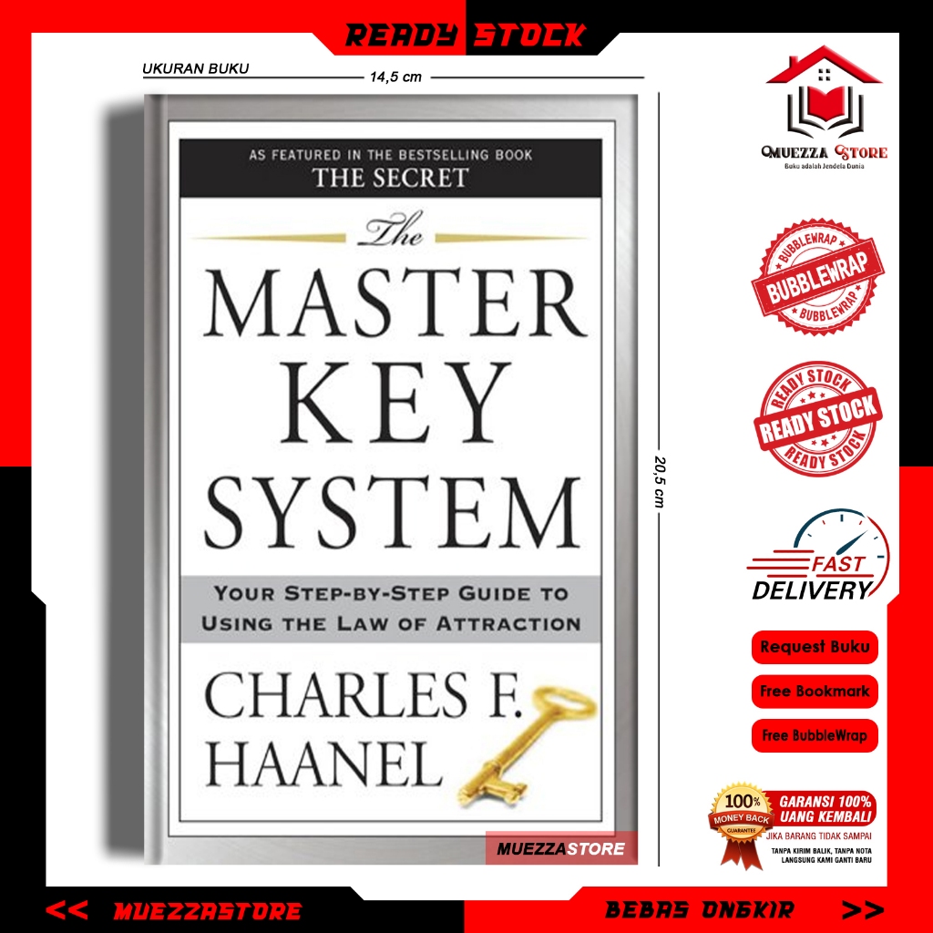 The Master Key System by Charles F. Haanel (English/Indonesian ...
