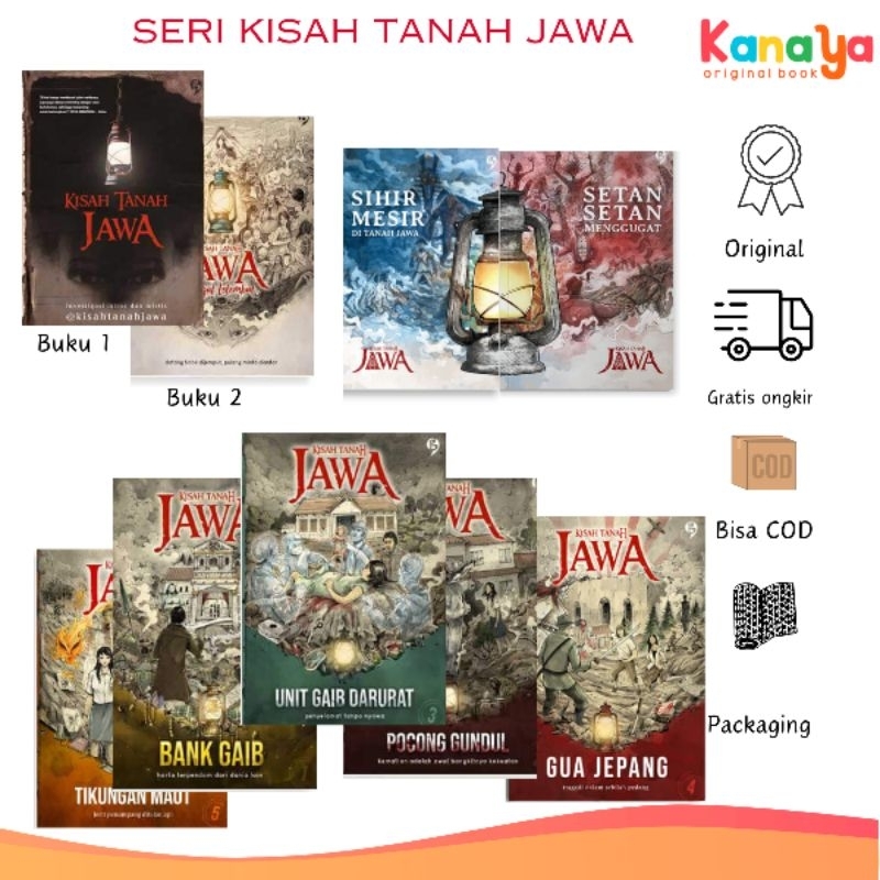The Story of the Land of Java Ktj Complete Series of Egyptian Magic ...