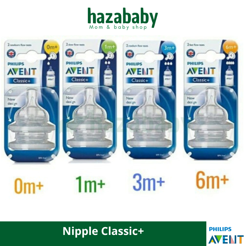 Philips Avent Classic Nipple Pacifier / Avent Classic Milk Bottle ...