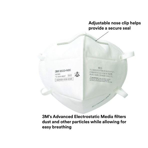 3m Mask 9502+ Particulate Respirator N95 (1 Box Contains 50pcs) | Shopee Singapore