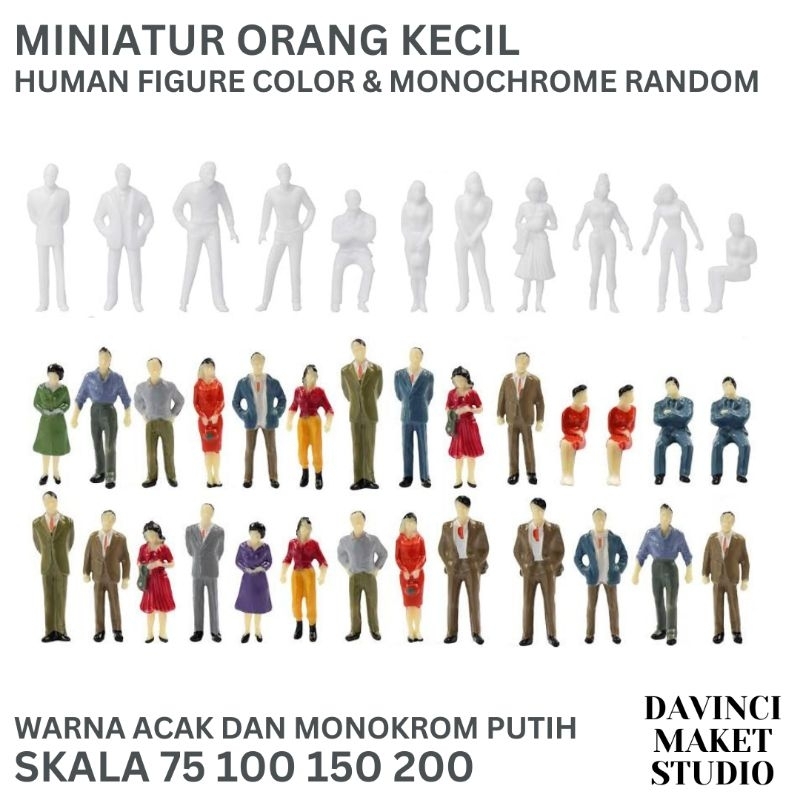 PUTIH Small Scale 200 150 100 75 Small Diorama Mockup - Human Figure ...