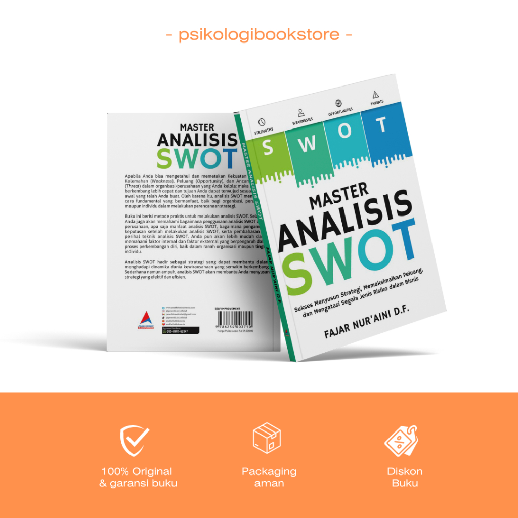 Swot Analysis Master: Successfully Developing Strategies, Maximize ...